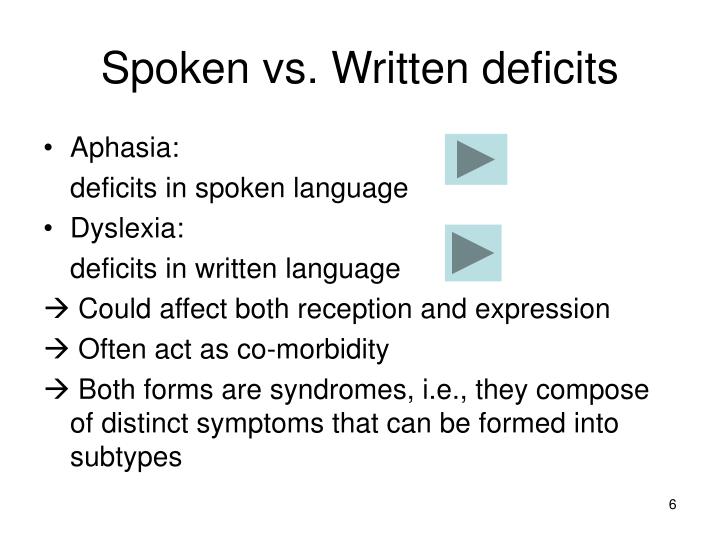 PPT - PSYC 3640 Psychological Studies of Language When the hardware ...