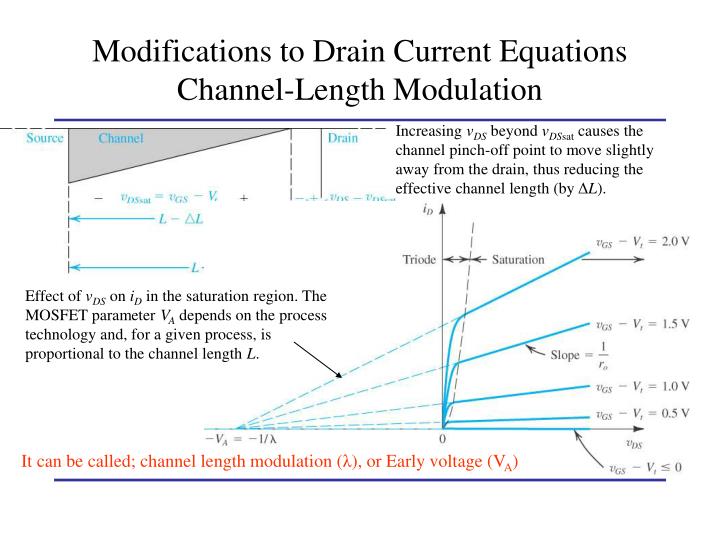 PPT - Lecture 10 Metal-Oxide-Semiconductor (MOS) Field-Effect ...