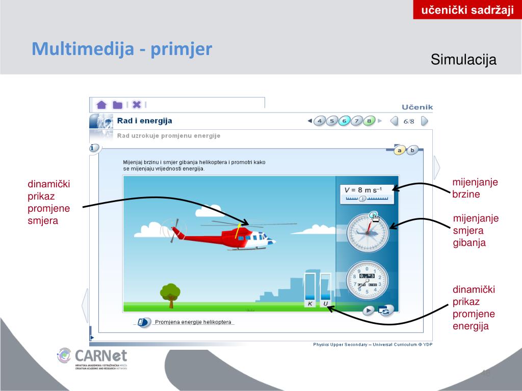 PPT - Nove tehnologije i digitalni nastavni sadržaji PowerPoint ...
