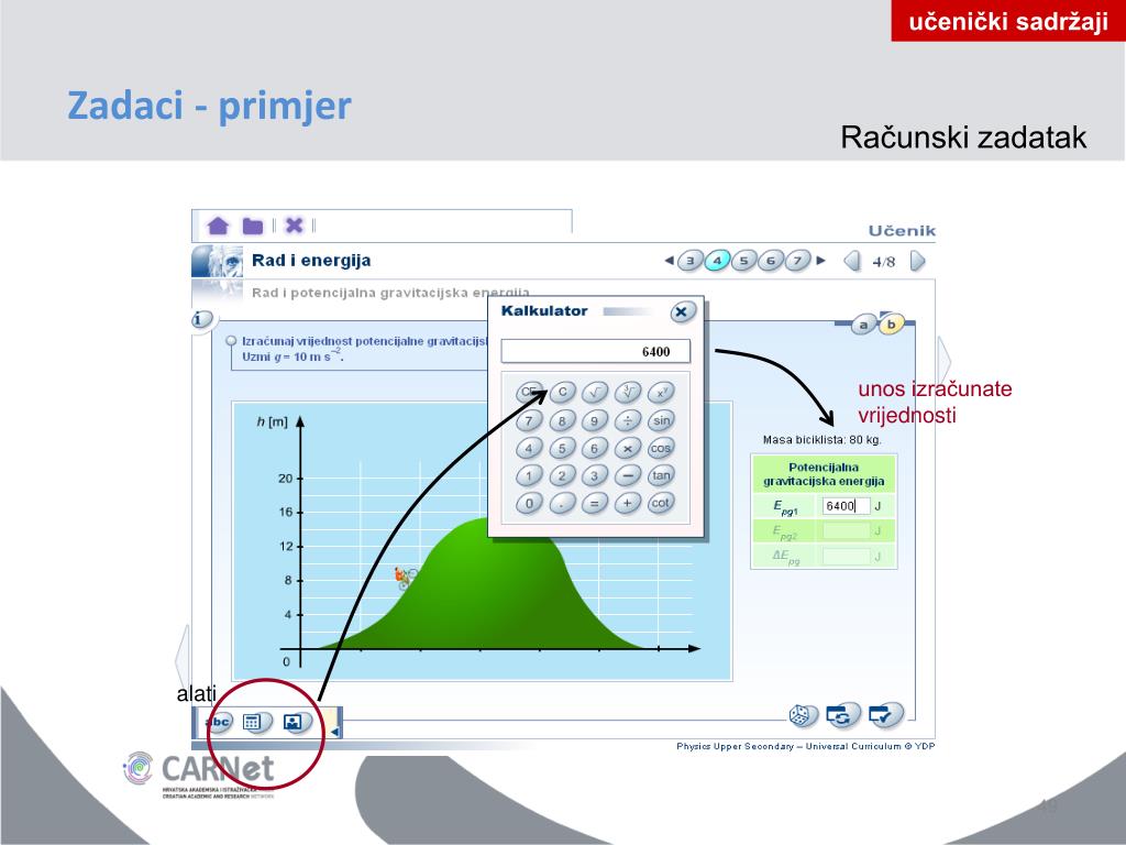 PPT - Nove tehnologije i digitalni nastavni sadržaji PowerPoint ...