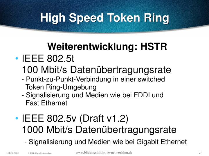 PPT - Token Ring PowerPoint Presentation - ID:4324526