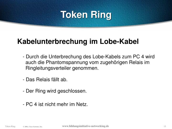 PPT - Token Ring PowerPoint Presentation - ID:4324526
