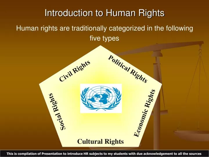 PPT - Introduction to Human Rights PowerPoint Presentation, free ...