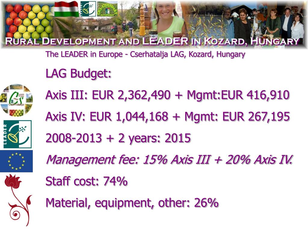 PPT - The LEADER in Europe- The LEADER in Hungary Cserhatalja LAG ...