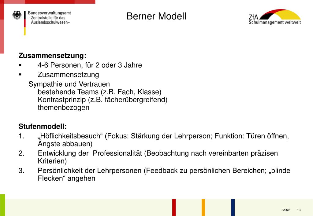 PPT - Kollegiale Hospitation Mar de Plata, 4.4.09 PowerPoint ...