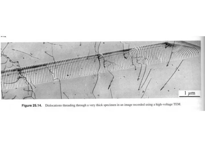 PPT - Tilt boundary PowerPoint Presentation, free download - ID:4325934