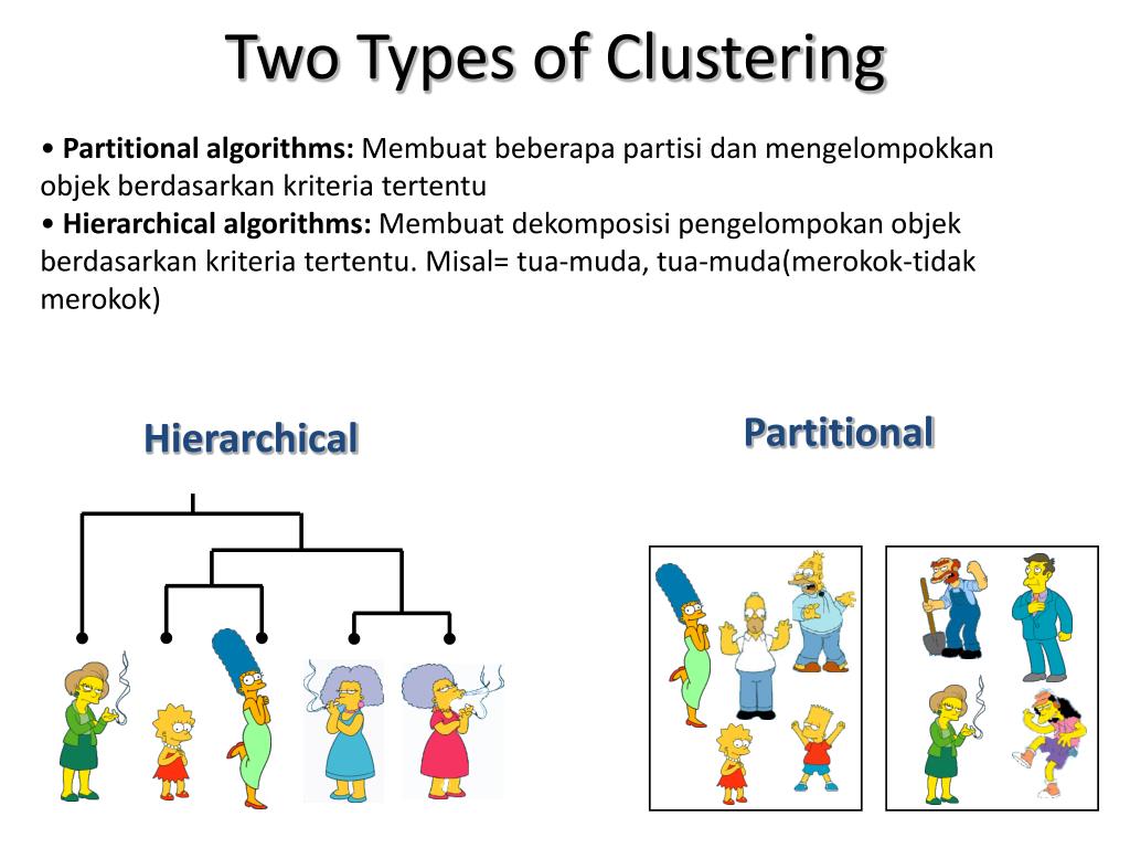 PPT K Means Clustering PowerPoint Presentation Free Download ID 