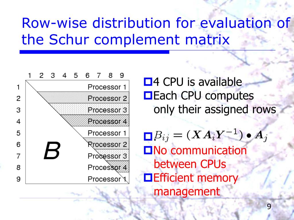 Ppt Parallel Software For Semidefinite Programming With Sparse Schur Complement Matrix