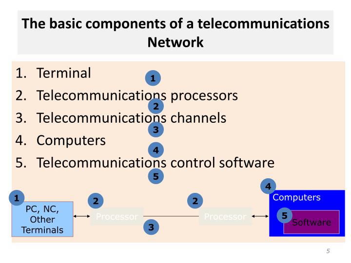 PPT - CPS 111 – Introduction to Information Communication Technology ...
