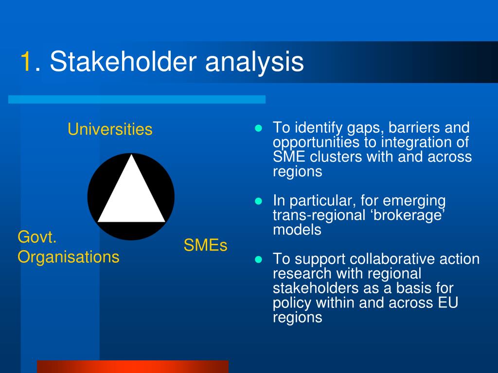 Ppt Renewable Energy Research Partnership Supporting Sme Clusters In