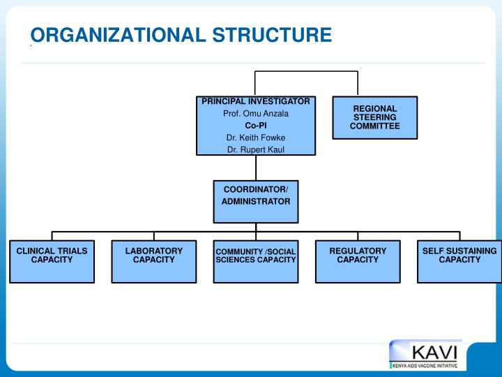 PPT - Prof. Omu Anzala KAVI University of Nairobi PowerPoint ...