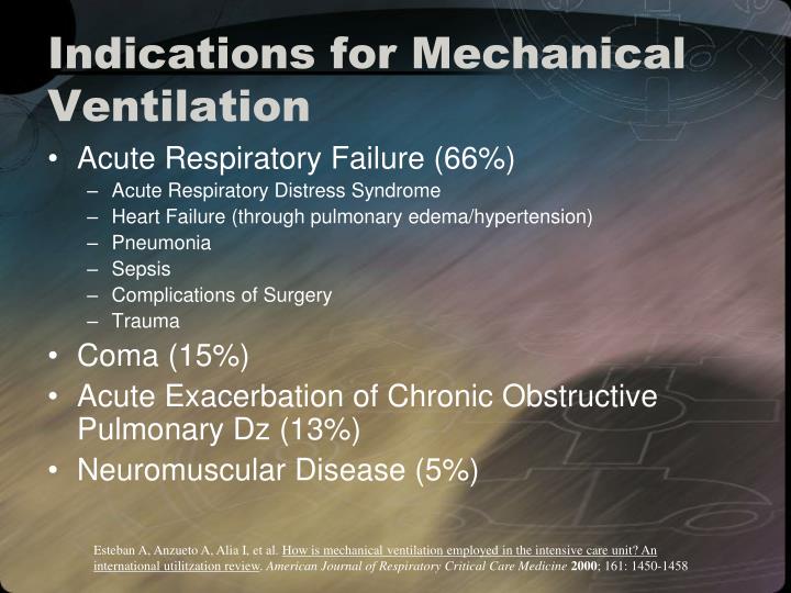 PPT - Respiratory Physiology [the Ins and Outs] PowerPoint Presentation ...