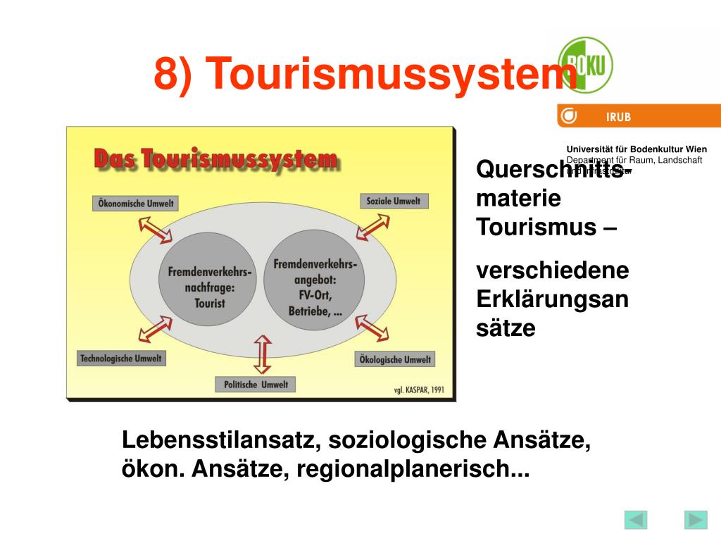 PPT - VU Touristische Raumplanung PowerPoint Presentation, free download - ID:4331031