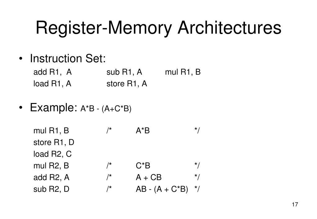 PPT - ARSITEKTUR INSTRUCTION SET PowerPoint Presentation, free download ...