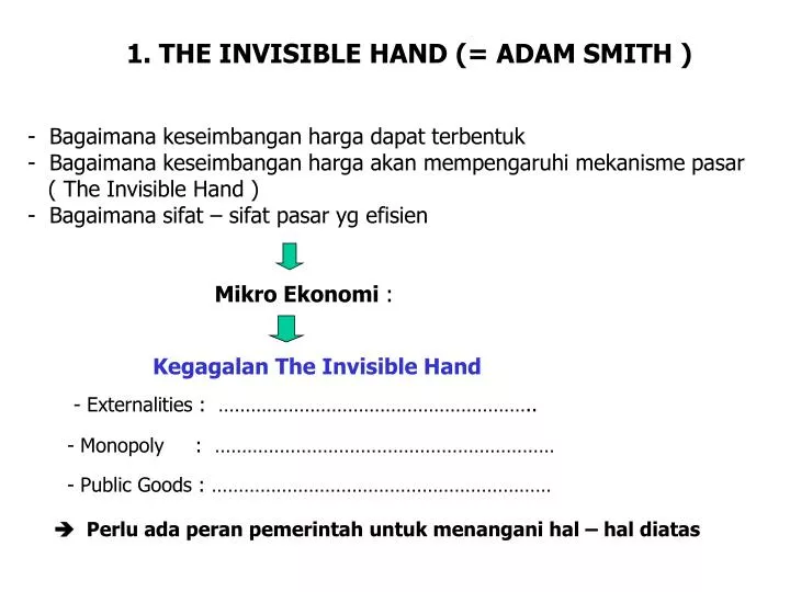 PPT - 1. THE INVISIBLE HAND (= ADAM SMITH ) PowerPoint Presentation ...
