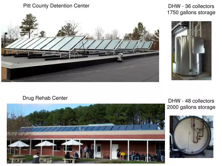 PPT - Pitt County Detention Center PowerPoint Presentation, free ...