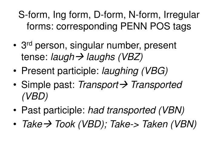 PPT - Linguistics Lecture-2: Morphological Processes PowerPoint ...