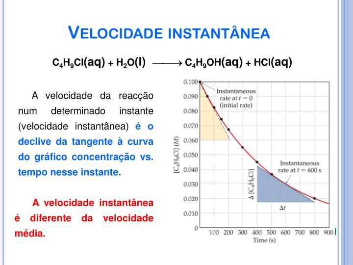PPT - Aula teórica: Cinética Química PowerPoint Presentation - ID:4332459