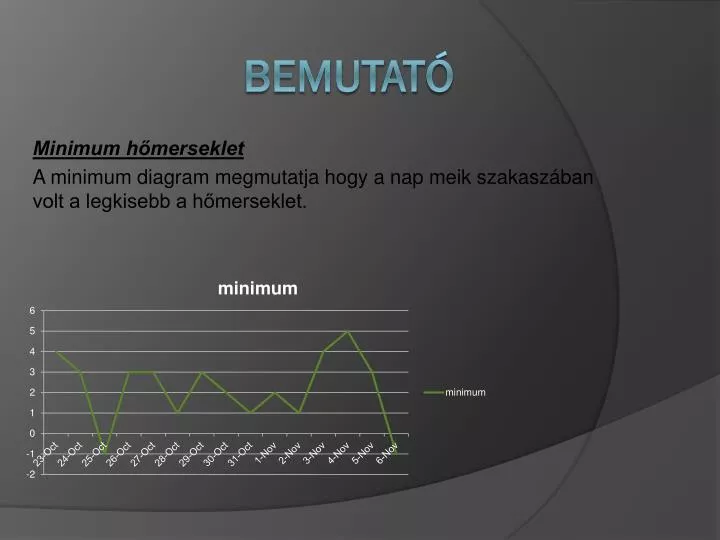 PPT - bemutat ó PowerPoint Presentation, free download - ID:4332483