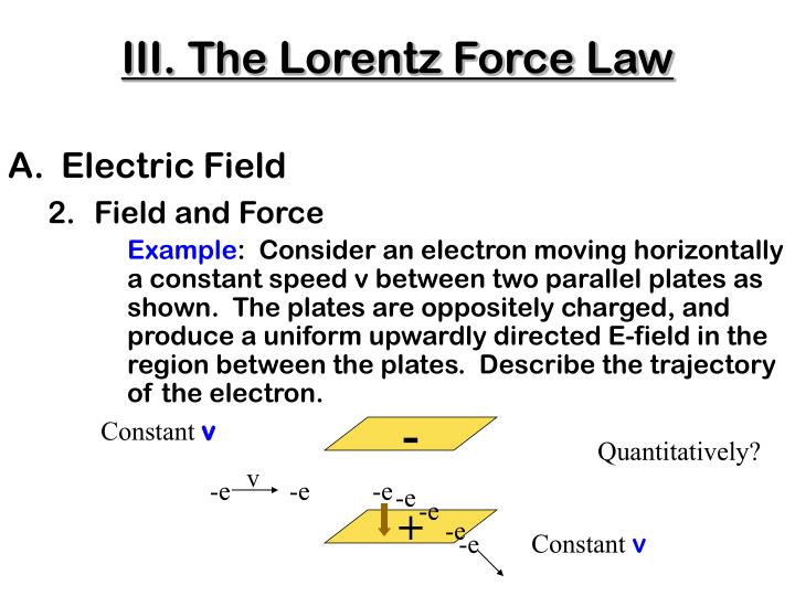 PPT - III. The Lorentz Force Law PowerPoint Presentation - ID:4333887