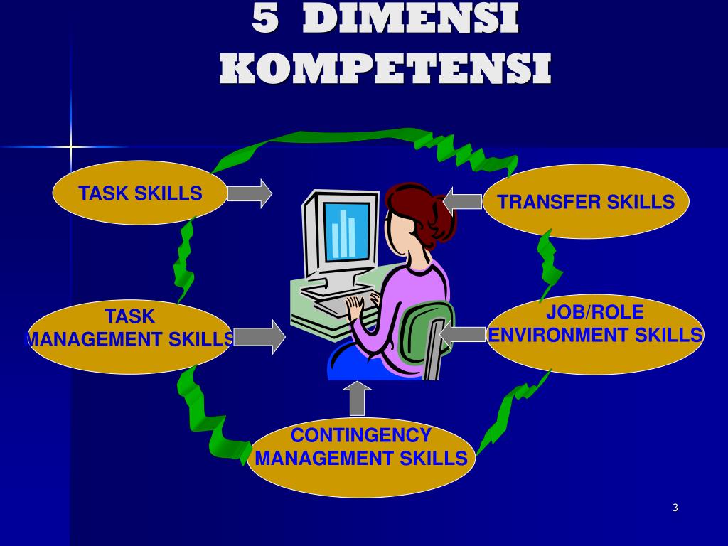 PPT - Kompetensi dasar bagi pengelola LABORATORIUM mIPa di sekolah ...