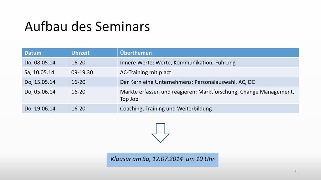 PPT - Wirtschaftspsychologie Studium Fundamentale PowerPoint Presentation - ID:4336654