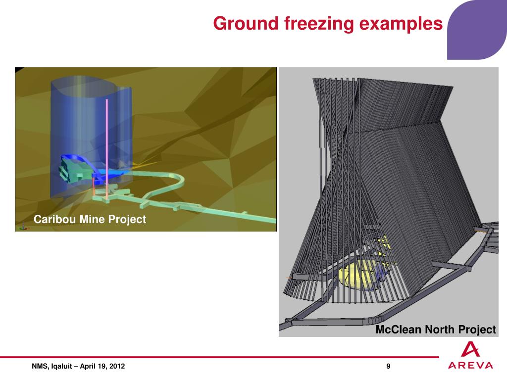 PPT - The Kiggavik Project: Challenges in designing uranium development ...