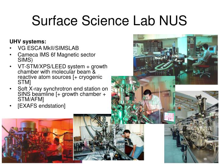 PPT - PC4250 Introduction to Surface Analysis Techniques PowerPoint ...