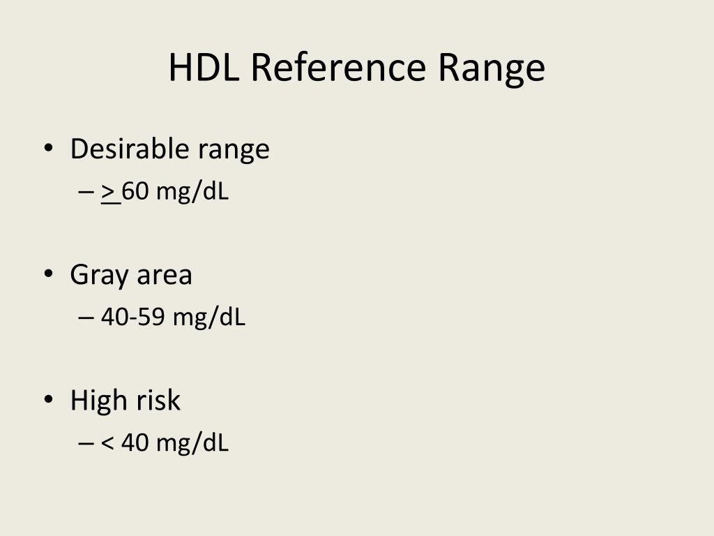 PPT - MLAB 2401: Clinical Chemistry Keri Brophy-Martinez PowerPoint ...
