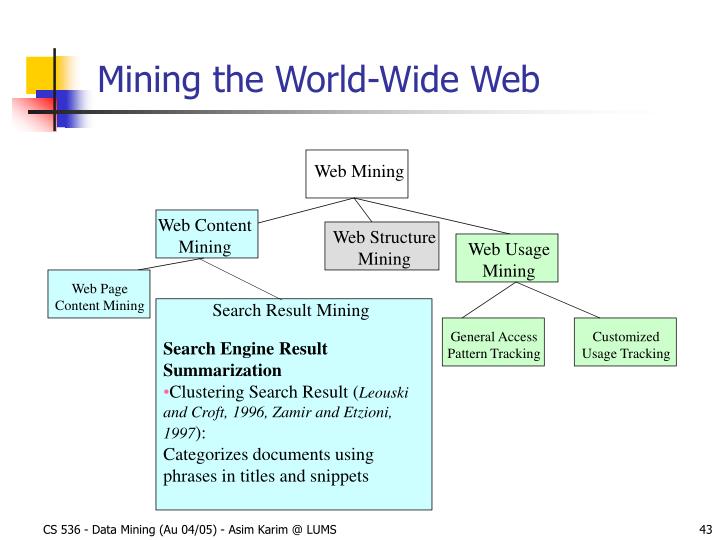 PPT - Mining Complex Types of Data PowerPoint Presentation - ID:4340604