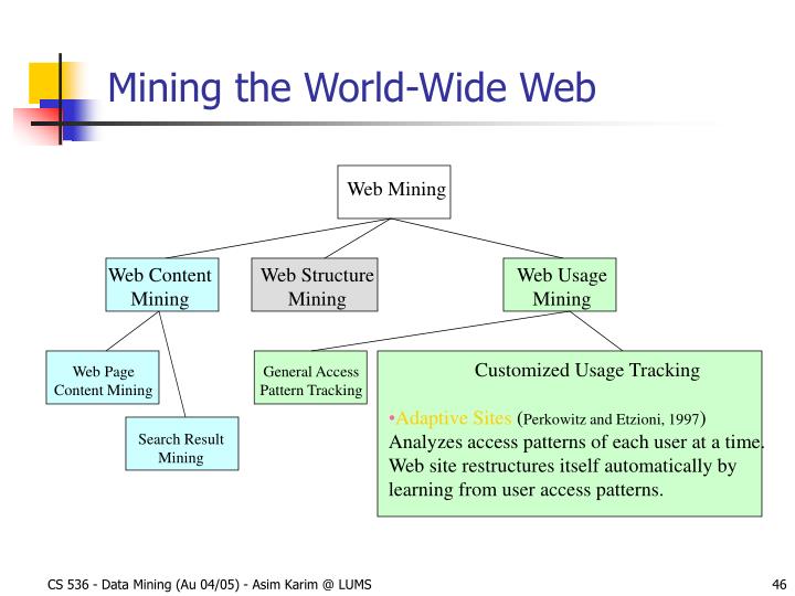 PPT - Mining Complex Types of Data PowerPoint Presentation - ID:4340604