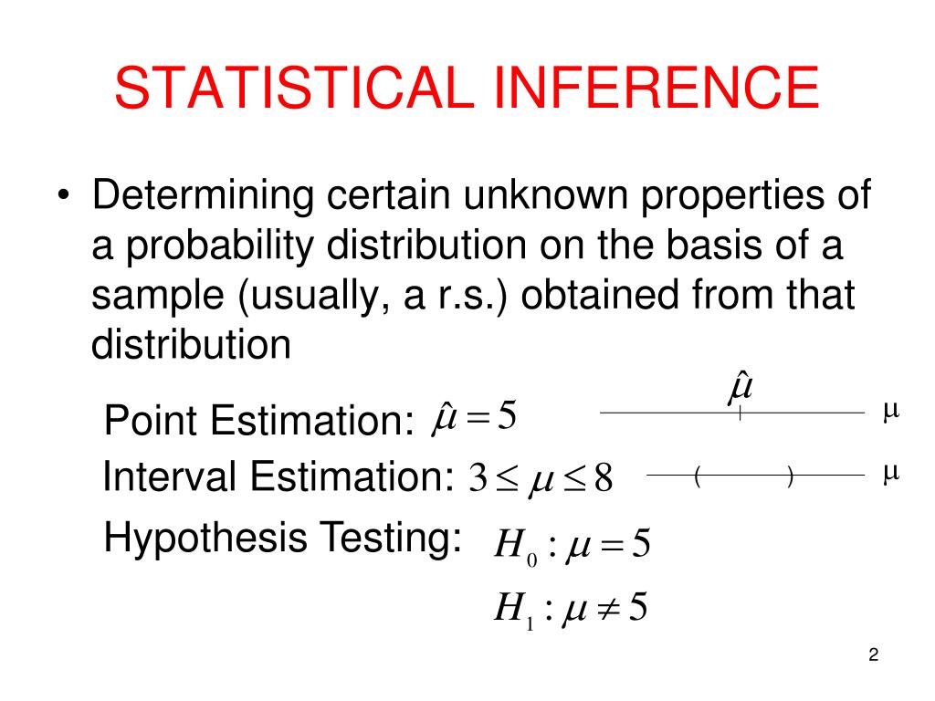 PPT STATISTICAL INFERENCE PART I POINT ESTIMATION PowerPoint 