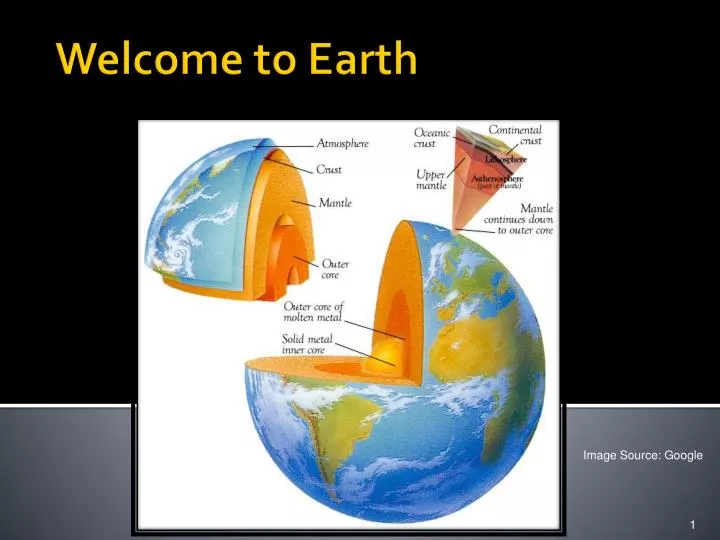 PPT - Welcome to Earth PowerPoint Presentation, free download - ID:4342167