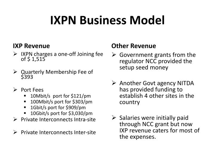 PPT - IXP Case Studies PowerPoint Presentation - ID:4342862