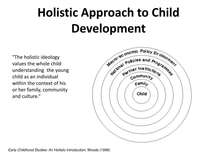 PPT - Strategies and implementation of a Holistic Approach to ECD ...