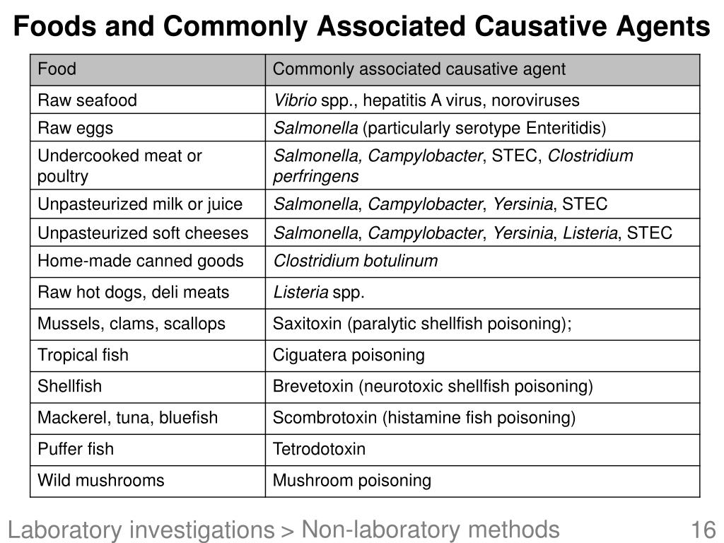 PPT - Foodborne Disease Outbreak Investigation Team Training ...