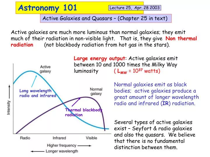PPT - Thermal blackbody radiation PowerPoint Presentation, free ...
