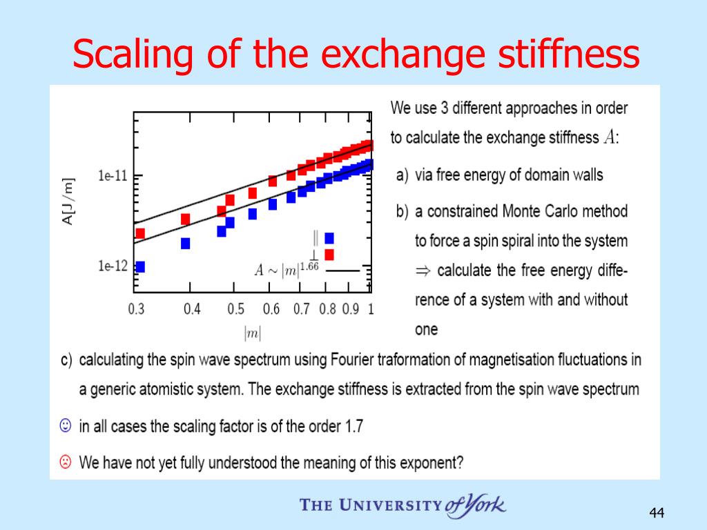 PPT - Atomistic modelling 2: Multiscale calculations PowerPoint ... PPT - Atomistic modelling 2: Multiscale calculations PowerPoint ...