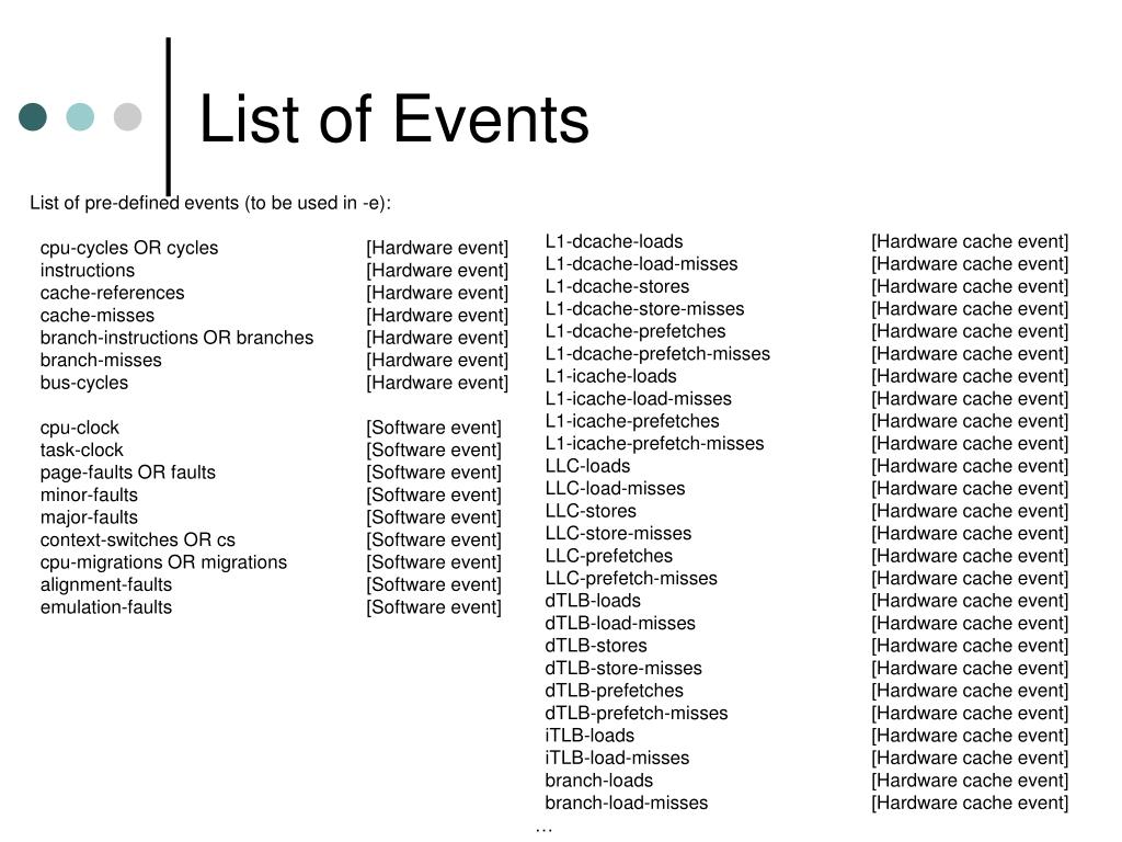 PPT - Introduction to Open Source Performance Tool --Linux Tool Perf ... PPT - Introduction to Open Source Performance Tool --Linux Tool Perf ...