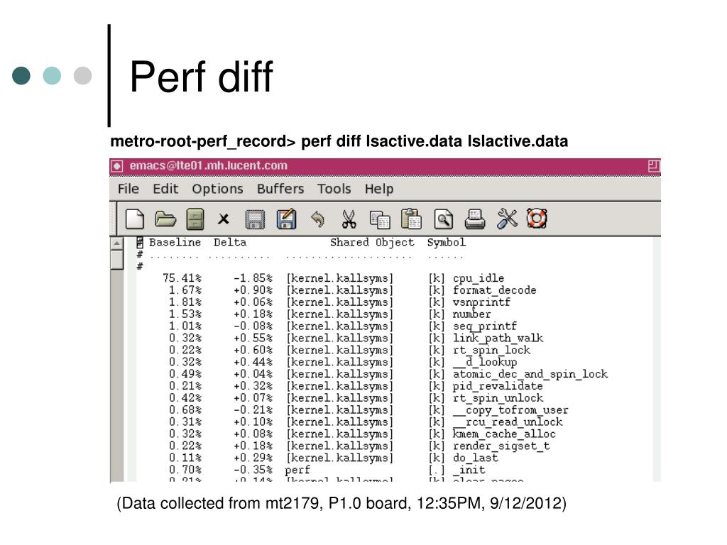 PPT - Introduction to Open Source Performance Tool --Linux Tool Perf ... PPT - Introduction to Open Source Performance Tool --Linux Tool Perf ...