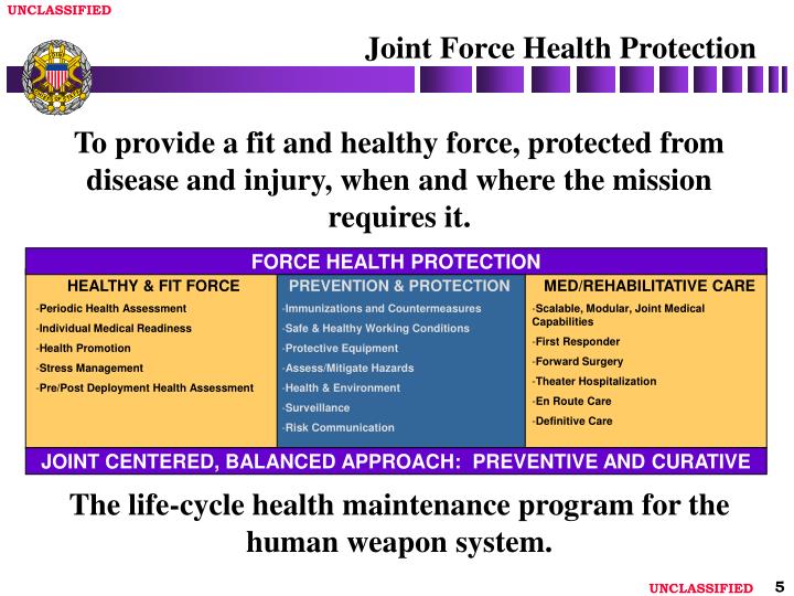 PPT - Joint Logistics Course PowerPoint Presentation - ID:4344766