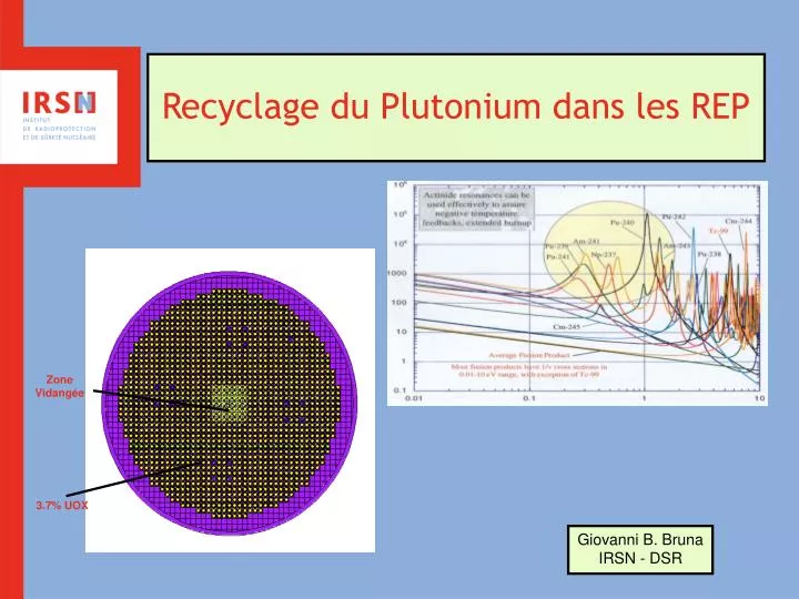 PPT - Recyclage du Plutonium dans les REP PowerPoint Presentation, free ...