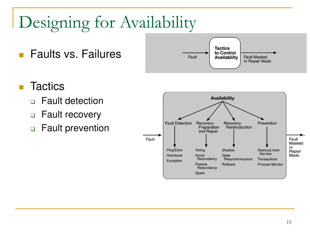 PPT - Quality Attributes PowerPoint Presentation, free download - ID ...