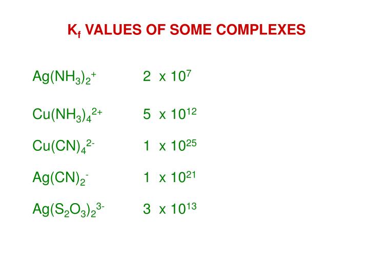 PPT - Common Ion Effect PowerPoint Presentation - ID:4347372