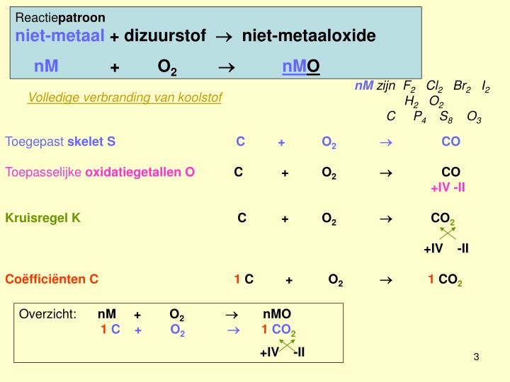 PPT - Chemische reacties tussen anorganische verbindingsklassen ...