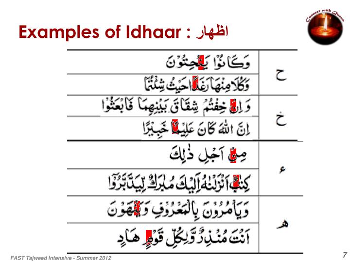 PPT - FAST Tajweed Intensive Workshop PowerPoint Presentation - ID:4348989