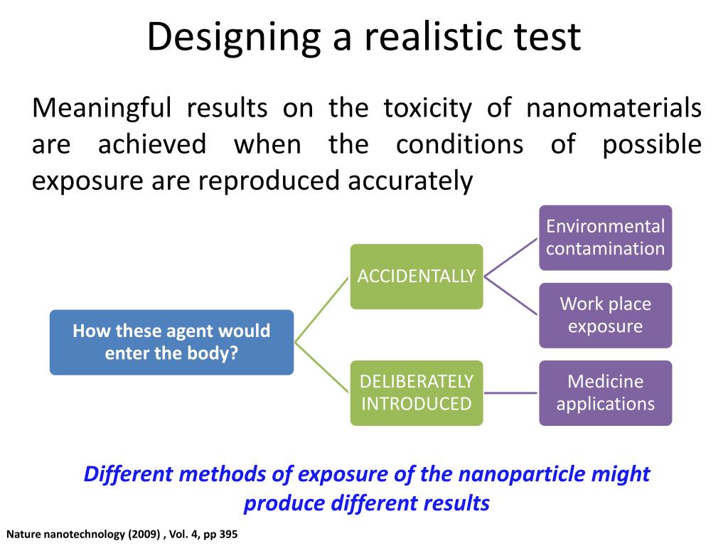 PPT - PART II Overview of the Toxicity Issues with Nanoprobes ...