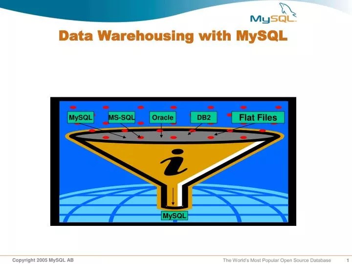 PPT - Data Warehousing with MySQL PowerPoint Presentation, free ...