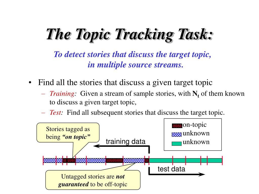 PPT - Topic Detection and Tracking PowerPoint Presentation, free ... PPT - Topic Detection and Tracking PowerPoint Presentation, free ...