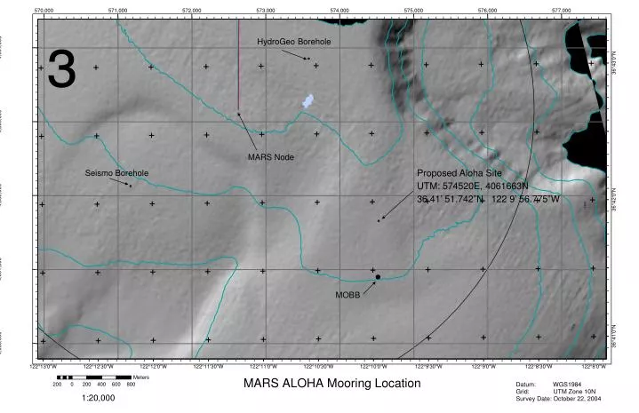 PPT - MARS Node PowerPoint Presentation, free download - ID:4351343